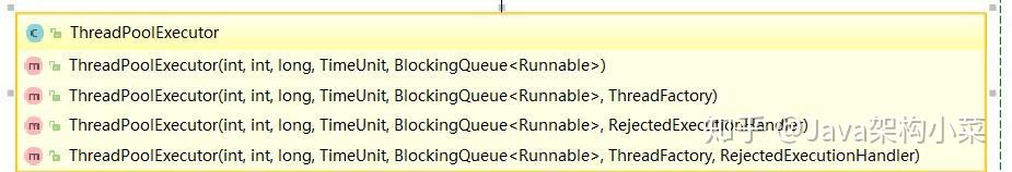 Java中高级核心知识全面解析——线程池(好处、Executor 框架) - 知乎