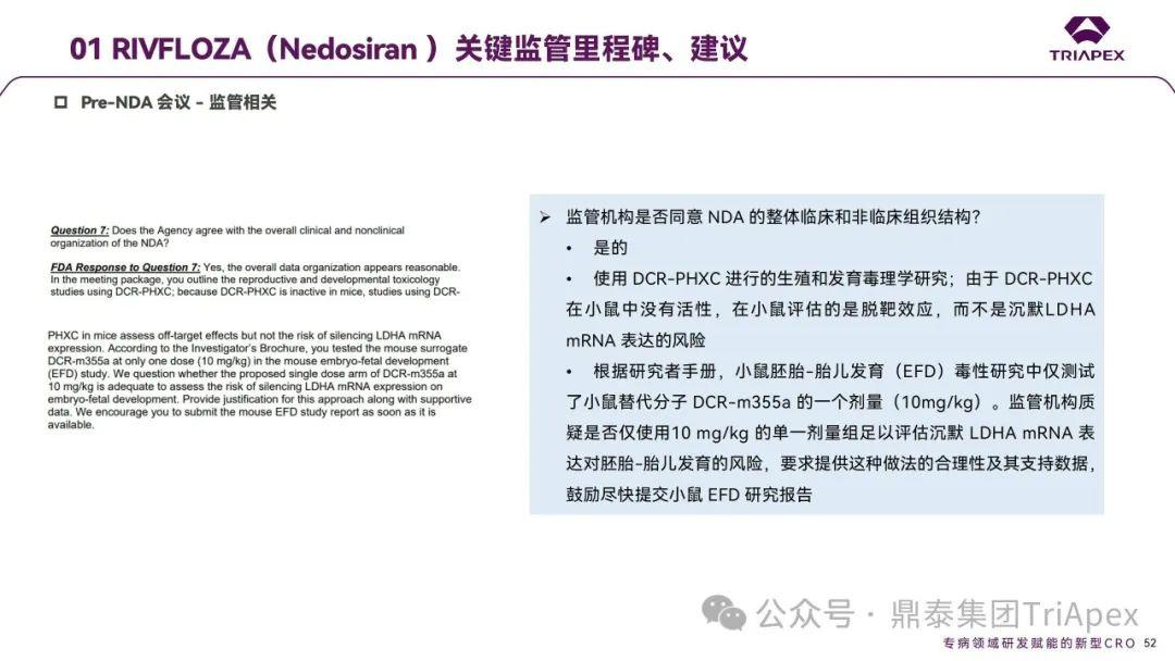 他山之石-6丨GalNAc-siRNA 药物 Nedosiran 上市历程及临床开发路径总结 - 知乎
