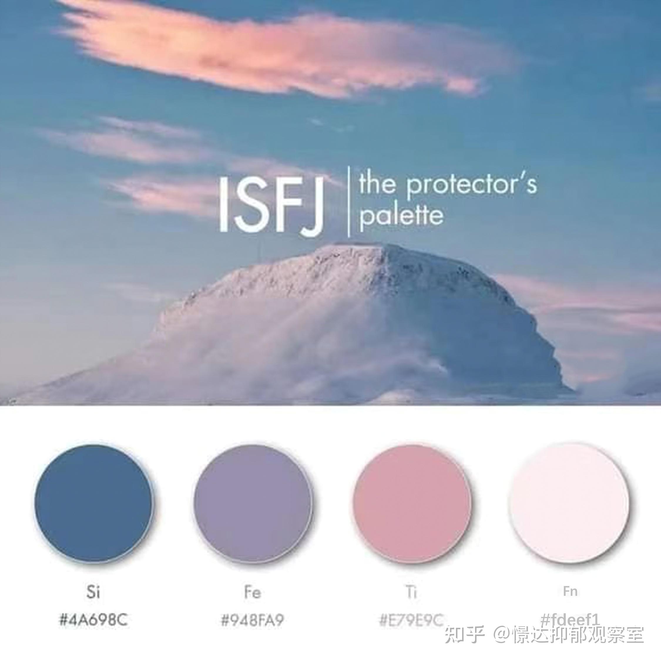 INTJ和ISFJ恋爱 - 知乎