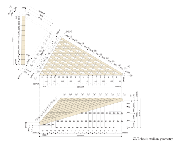 什么是新型木材CLT？这款“打了类固醇的胶合板”是什么来路？ - 知乎