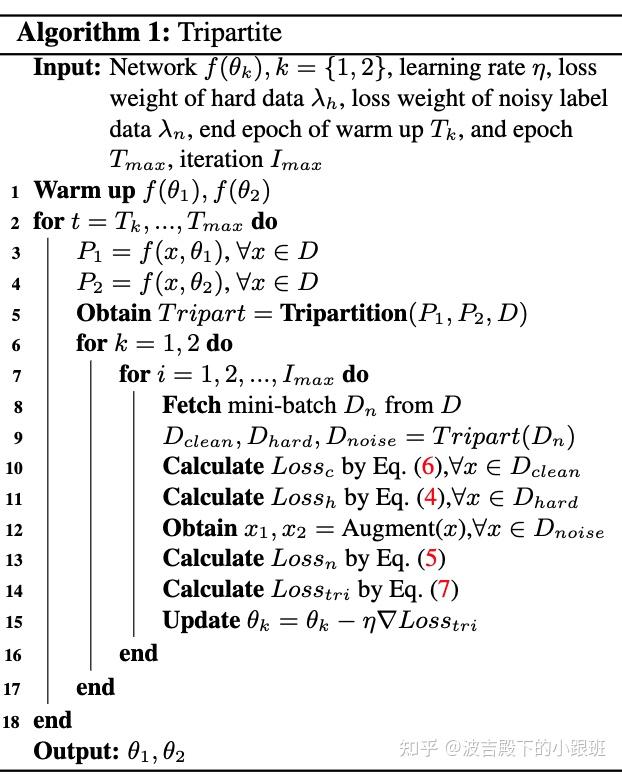 CVPR 2022 的一些paper - 知乎
