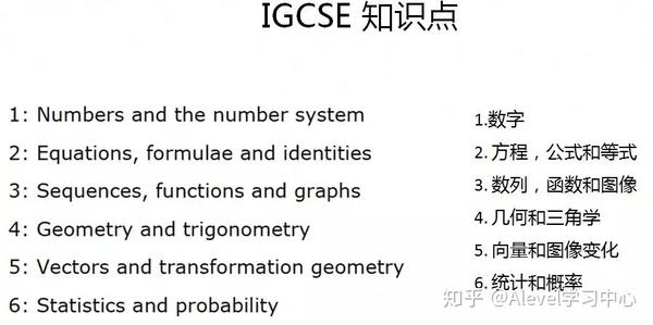 IGCSE数学与体制内数学在这些方面简直天差地别…… - 知乎