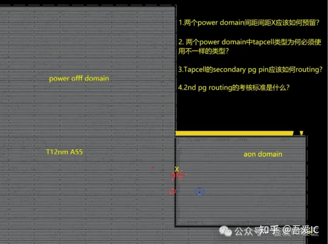 数字IC后端设计培训系列| TSMC 12nm Base Layer DRC Violation案例解析 - 知乎