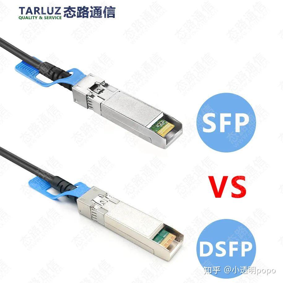 态路小课堂丨下一代数据中心100G接口——DSFP - 知乎