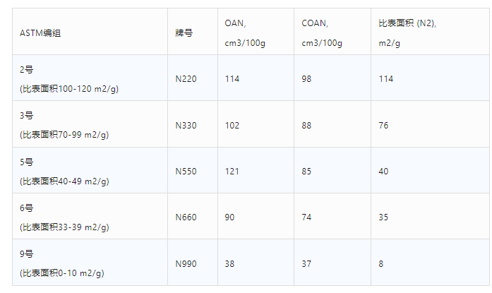 流体吸收分析仪（原炭黑吸油计）：Brabender Absorptometer - 知乎