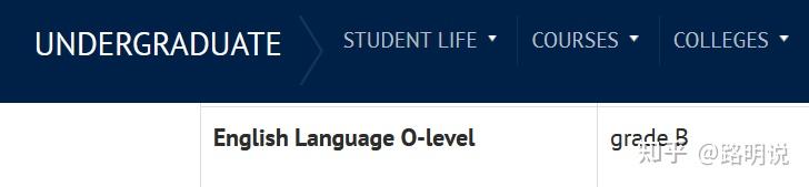 OLevel—可以代替雅思托福过Con的语言考试！ - 知乎