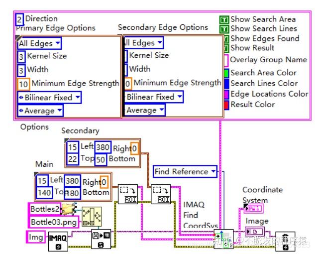 LabVIEW目标测量方法（基础篇—12） - 知乎