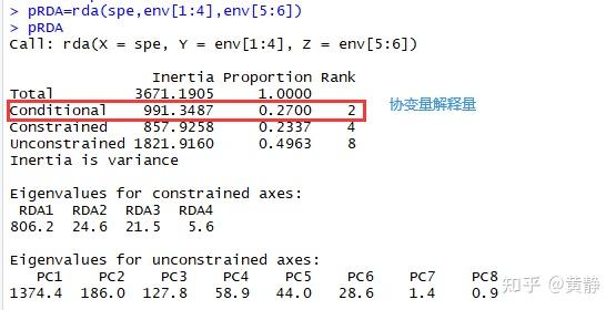 R统计-PCA/PCoA/db-RDA/NMDS/CA/CCA/DCA等排序分析教程 - 知乎