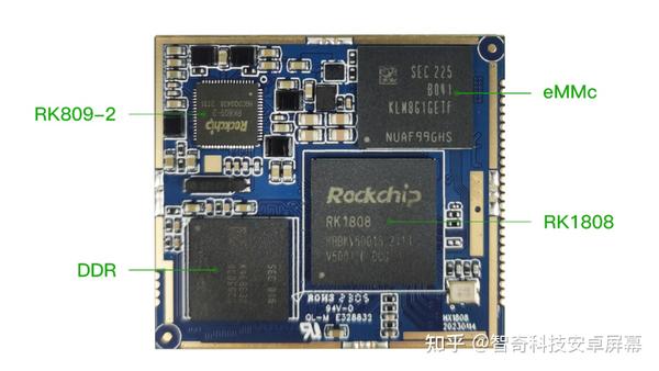 RK1808 | 智奇科技NPU算力集成解决方案 - 知乎