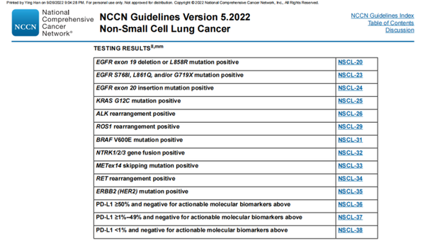 NCCN2022.V5版NSCLC指南更新！开启驱动基因指导下的肿瘤精准治疗模式 - 知乎