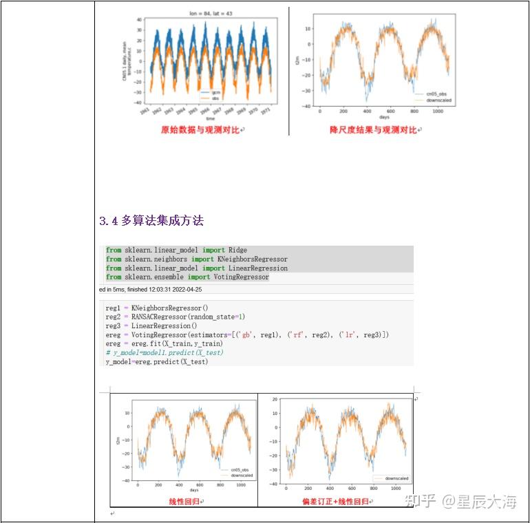 CMIP6数据处理方法与典型案例分析 - 知乎