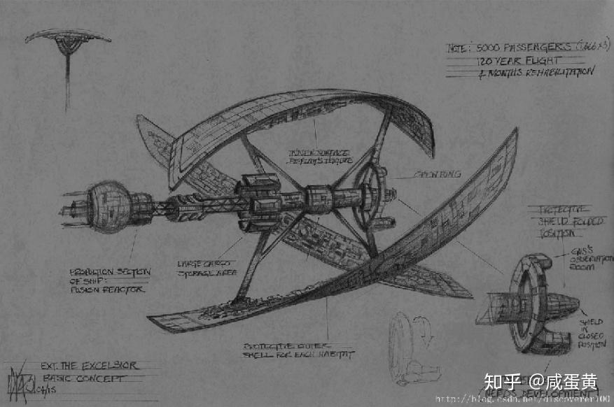 opencv----图像归一化normalization - 知乎
