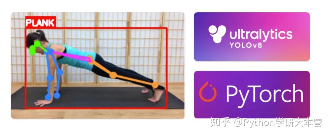 使用PyTorch神经网络和YoloV8识别身体姿势 - 知乎