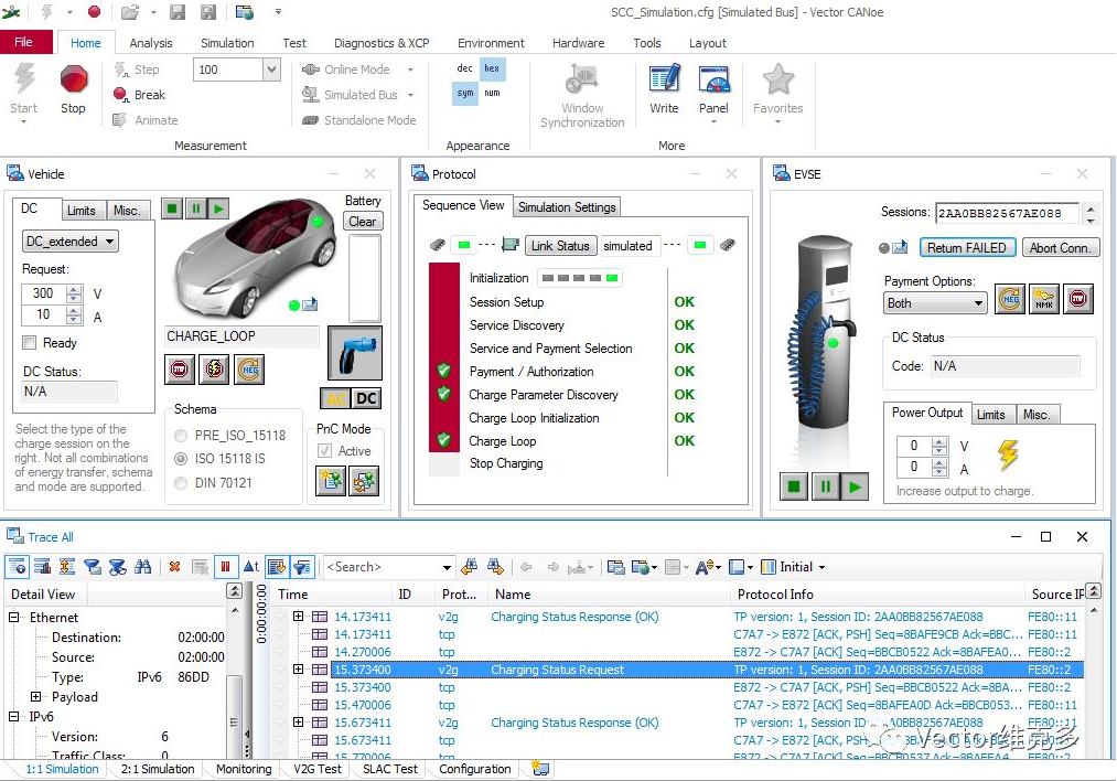 Vector在充电系统测试验证的应用 - 知乎
