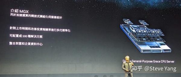 NVIDIA Computex 2023 Keynote with NVIDIA DGX GH200 MGX - 知乎