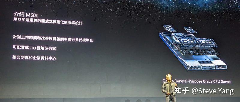 NVIDIA Computex 2023 Keynote with NVIDIA DGX GH200 MGX - 知乎