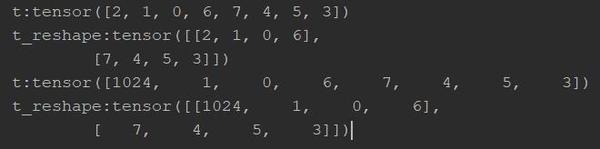 Pytorch Tensor的基础操作（拼接 切分 索引 变换） 知乎 