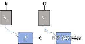 IgG、Fab、scFv、VHH您了解多少？ - 知乎