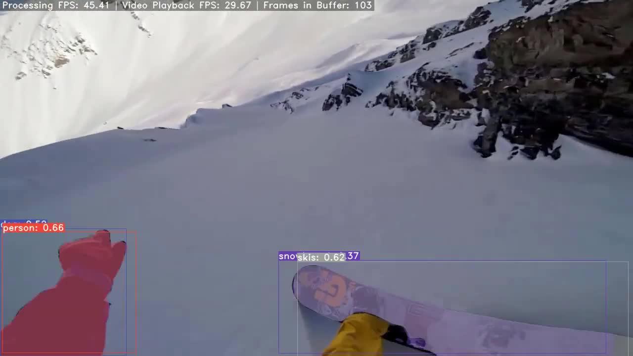 详细记录YOLACT实例分割ncnn实现 - 知乎