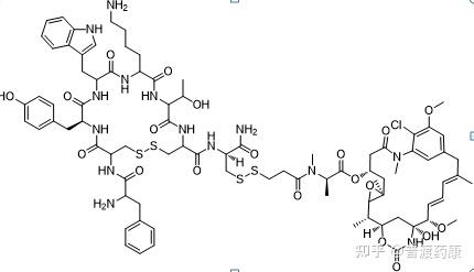 PDC药物研究最新进展 - 知乎