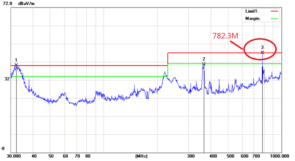 【鼎阳硬件智库原创︱DDR 】DDR硬件设计&调试&测试总结 - 知乎