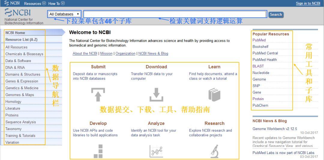 ③转录组上游数据分析——数据下载 - 知乎