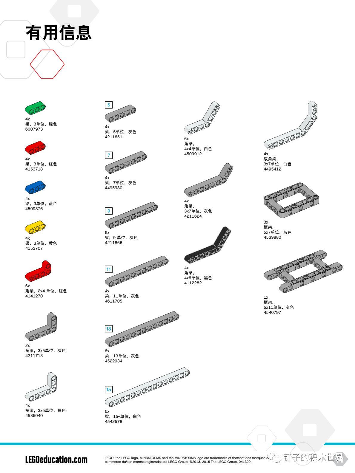 乐高EV3套装名称一览表（硬件，软件） - 知乎