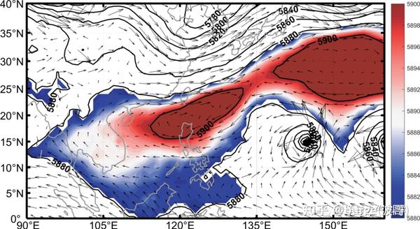 Matlab读取Grib2数据【实例应用】 - 知乎