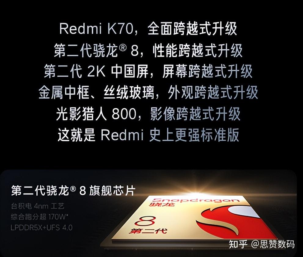 红米K70开启跳水618，骁龙8Gen2历史新低 - 知乎