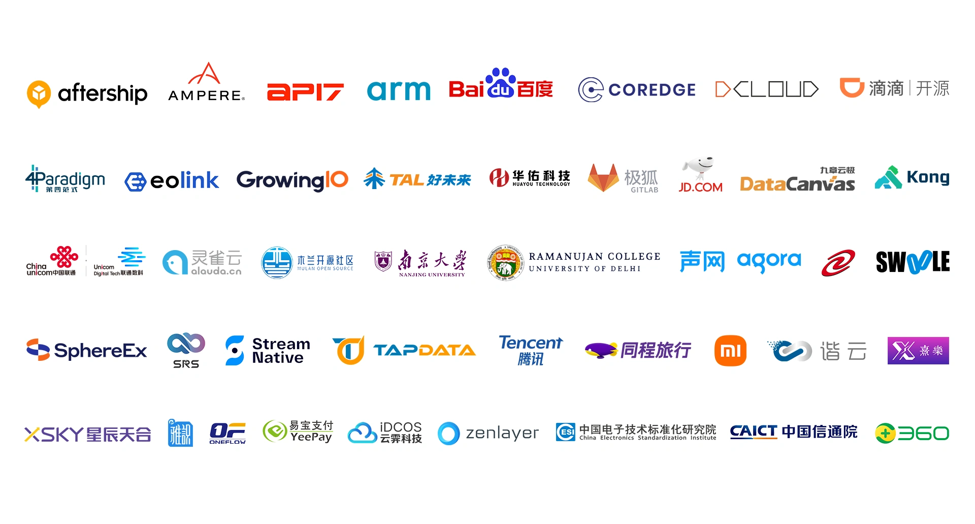 API7.ai 作为首批共建单位加入 NextArch Foundation 下一代架构基金会 - 知乎