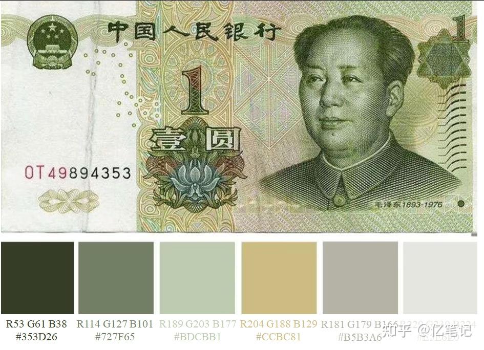 配色|人民币色卡 - 知乎