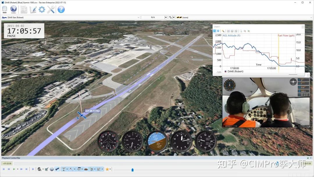 一文看懂AFSim、EADSIM、VR-Forces、CMO、Tacview、VBS、STK、CIMPro - 知乎