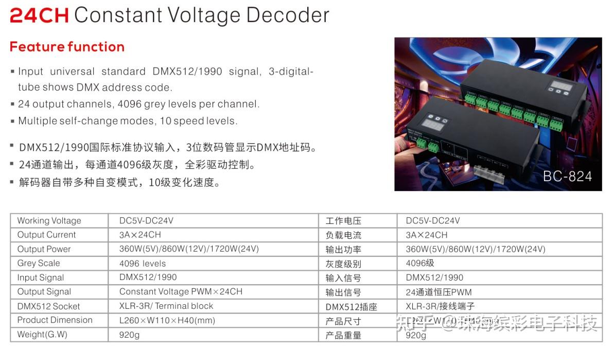 多通道大功率DMX解码器 - 知乎