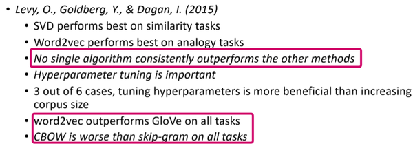NLP：语言模型与词嵌入 - 知乎