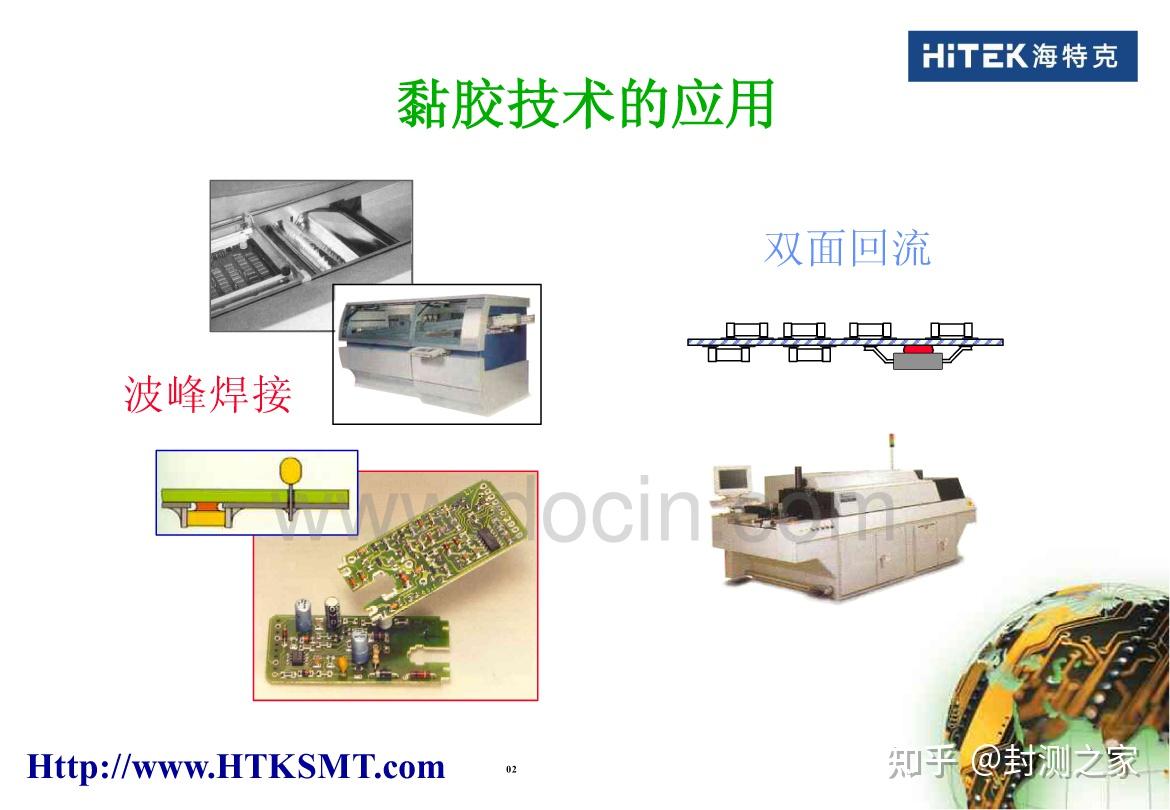 点胶工艺技术 - 知乎