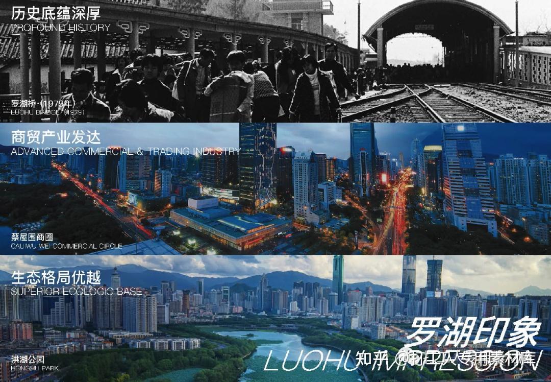 精选60套SASAKI顶级城市设计规划景观投标汇报项目文本合集（3.4G） - 知乎