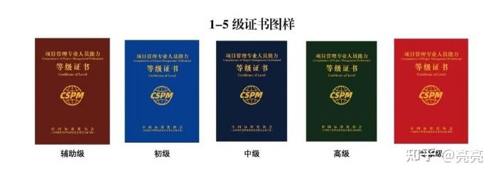 CSPM-4级与CSPM-3级有什么区别？报考条件、适用人群、含金量及未来职业发展 - 知乎