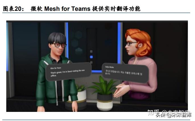 元宇宙行业深度研究报告：元宇宙如何成为下一代生产力工具？ - 知乎