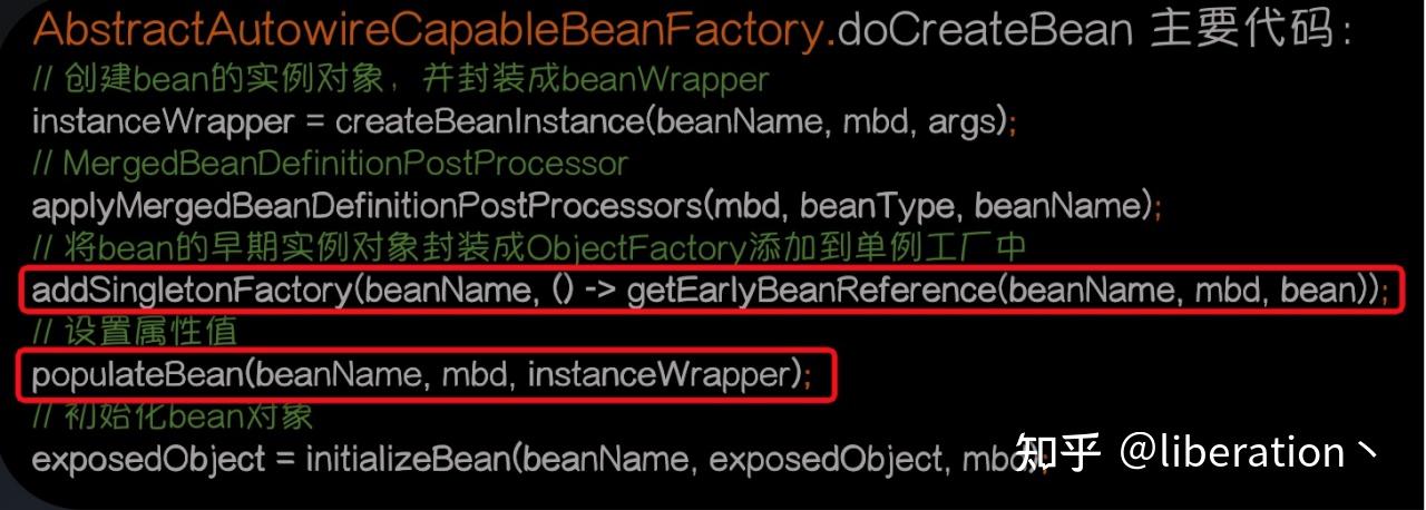 Spring入门解析 3 Bean的创建流程 知乎 