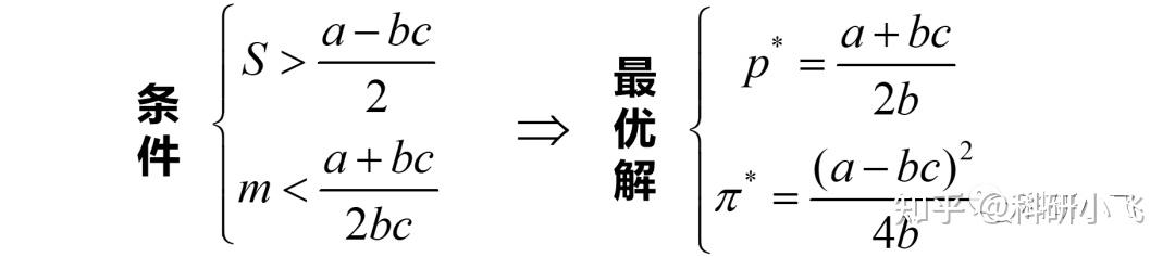 KKT条件，原来如此简单 | 理论+算例实践 - 知乎