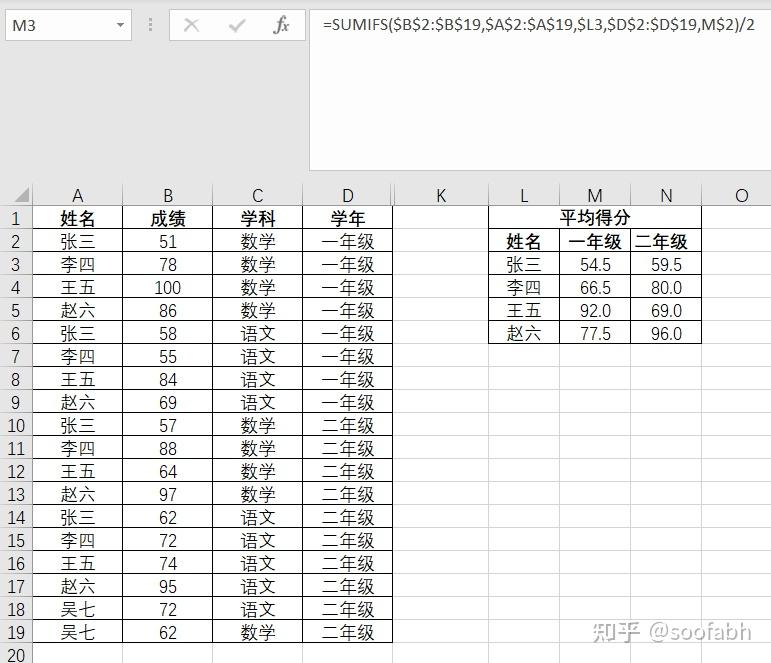 Excel中最常用的查找公式Vlookup及Sumifs - 知乎