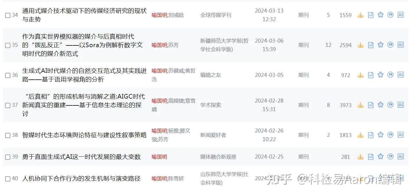 985教授41年发表1226篇论文，遭质疑！ - 知乎