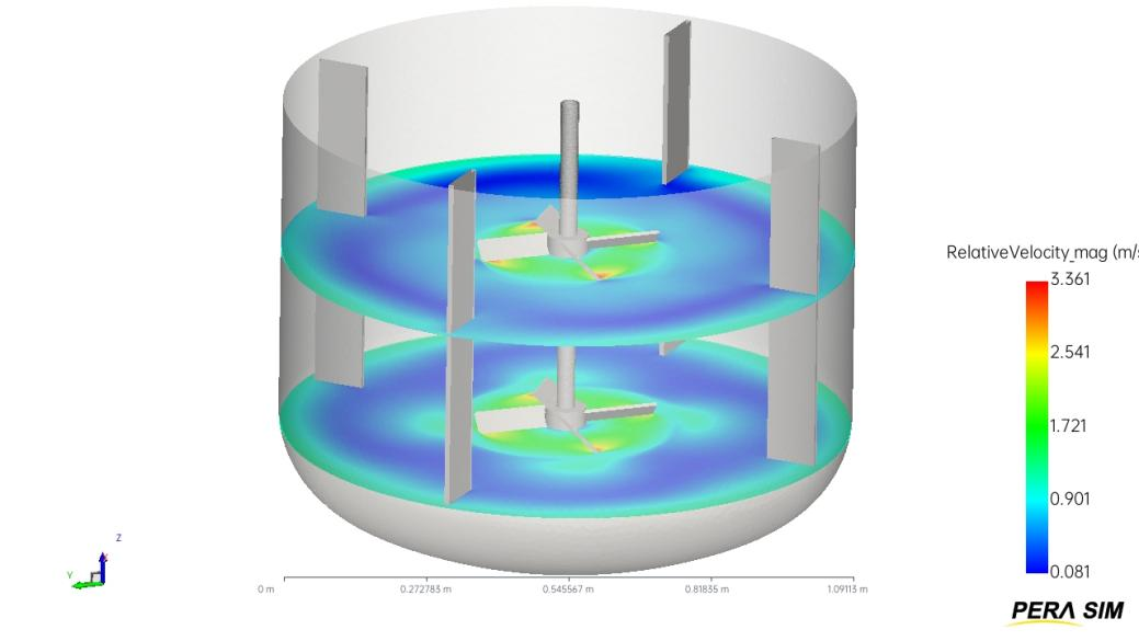 自主CAE|基于PERA SIM Fluid搅拌器单相流场仿真分析 - 知乎