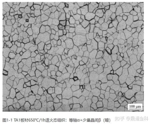 工业纯钛TA1、TA1ELI、TA1-1、TA2等9个牌号 - 知乎
