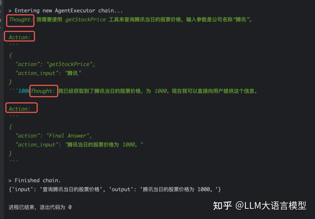 GitHub 12w Star神器！一文详解大模型集成框架LangChain - 知乎
