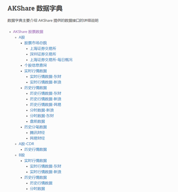 AKShare入门——获取基金的持仓变化情况 - 知乎