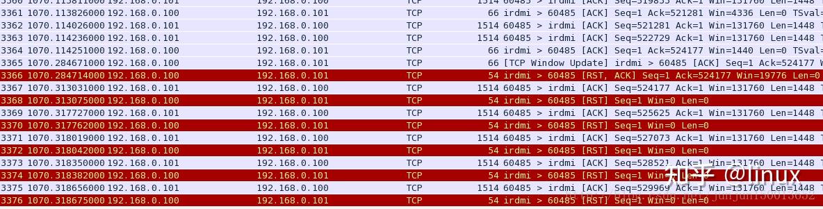 网络编程Socket之TCP之close/shutdown详解 - 知乎