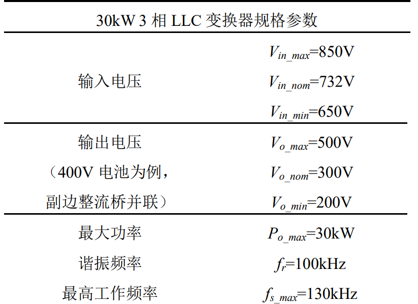 不同功率器件在充电桩三相LLC拓扑中的应用探讨 - 知乎