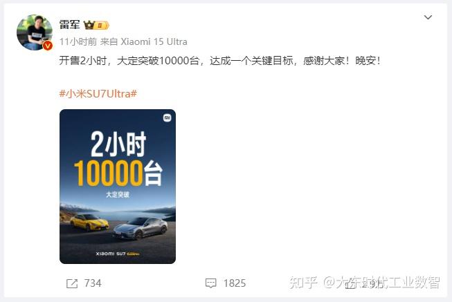 豪华车周榜 BBA继续稳居前三；小米SU7 Ultra开售2小时完成全年目标 - 知乎