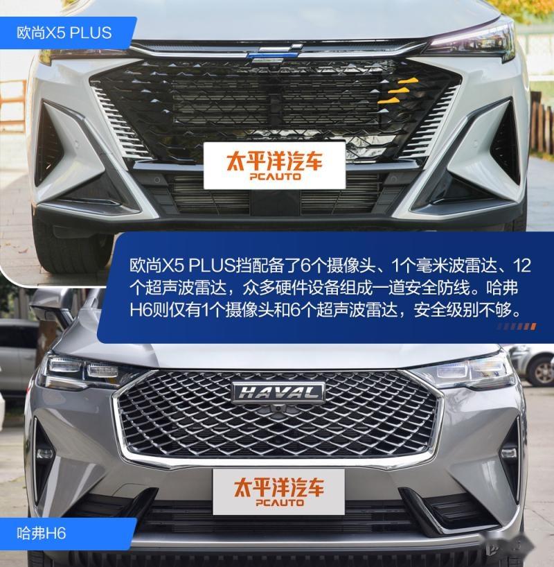 10万级家用SUV品质之选 欧尚X5 PLUS对比哈弗H6 - 知乎